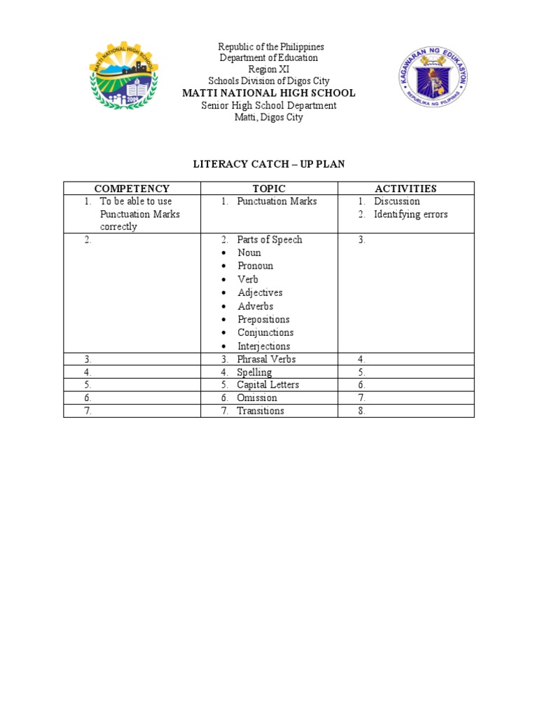 Literacy Catch-Up Plan for Matti National High School | PDF
