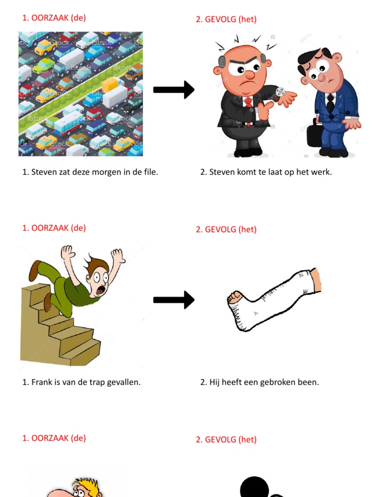 3.4 Oorzaak en Gevolg | PDF