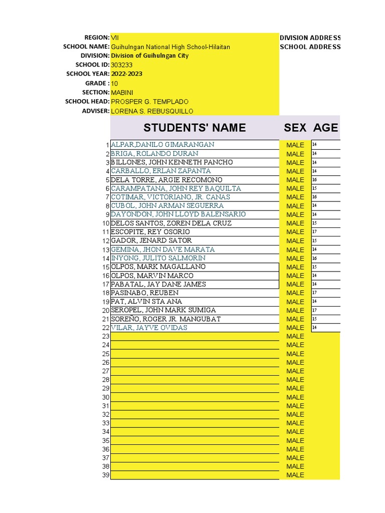 Guihulngan National High School Class 10-Mabini Student Roster and Attendance Records | PDF ...