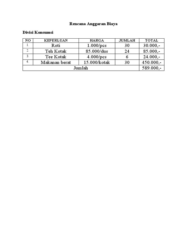 RAB Div - Konsumsi | PDF