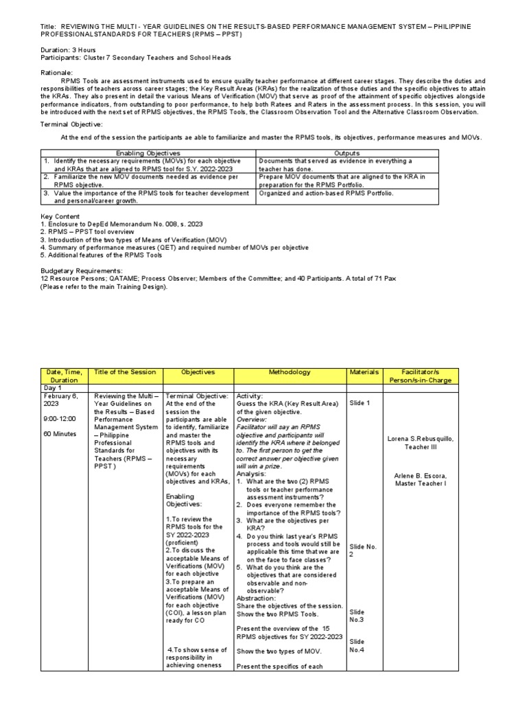RPMS Multi-Year Guidelines Review | PDF | Cognition