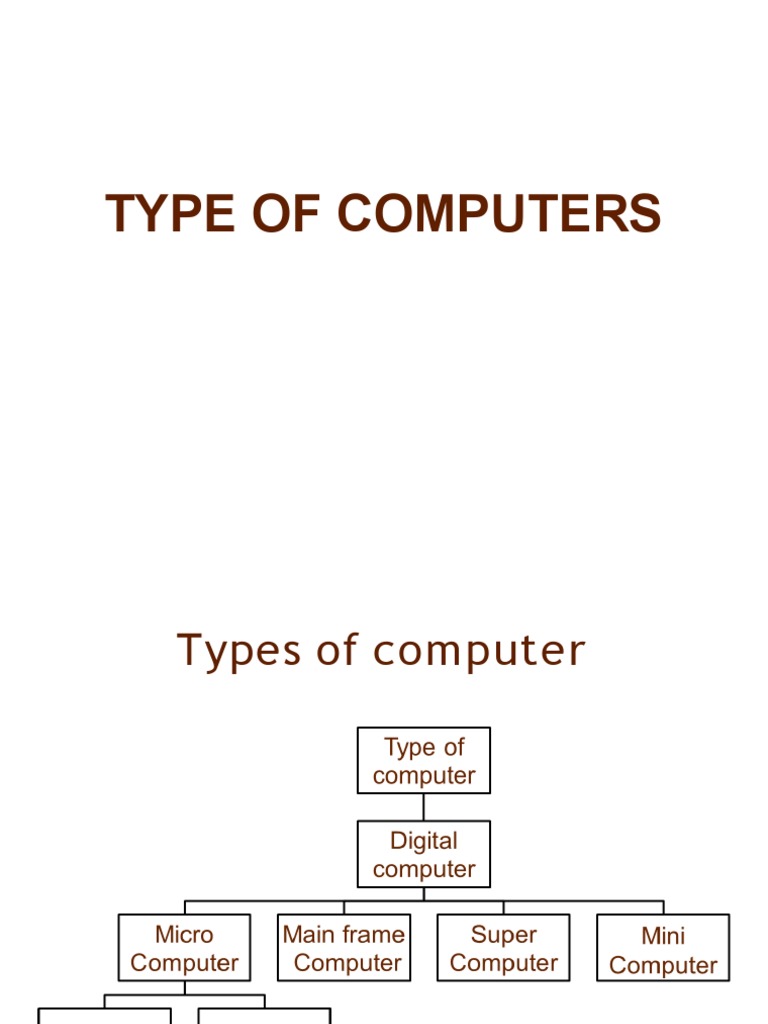 Types of Computers: A Breakdown of Digital, Micro, Mini, Mainframe, and Super Computers | PDF