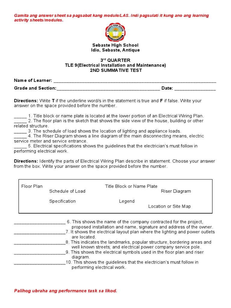 3rd Quarter Activity Sheet and 2nd PT TLE 9 and 10 | PDF | Civil ... 3rd Quarter Activity Sheet and 2nd PT TLE 9 and 10 | PDF | Civil ...