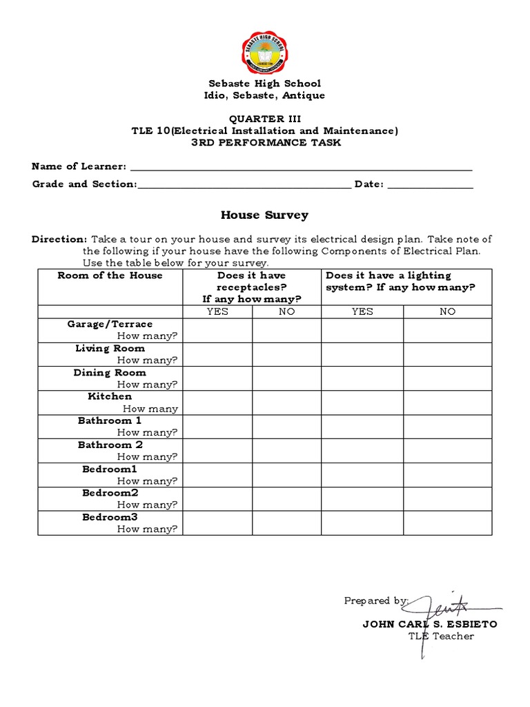 3rd Quarter 3rd Performance Task in TLE 10 | PDF