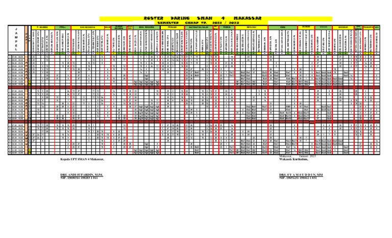 Roster Daring Tp. 2022-2023 | PDF