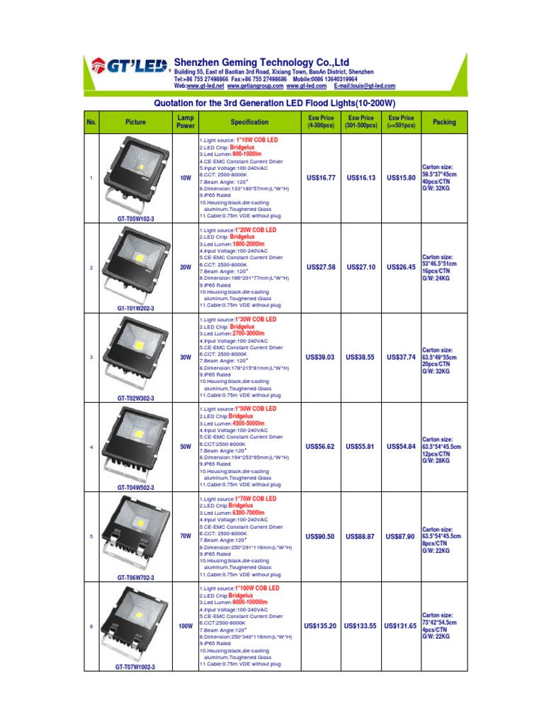 GT'LED 3gen | PDF | Electromagnetic Radiation | Lighting