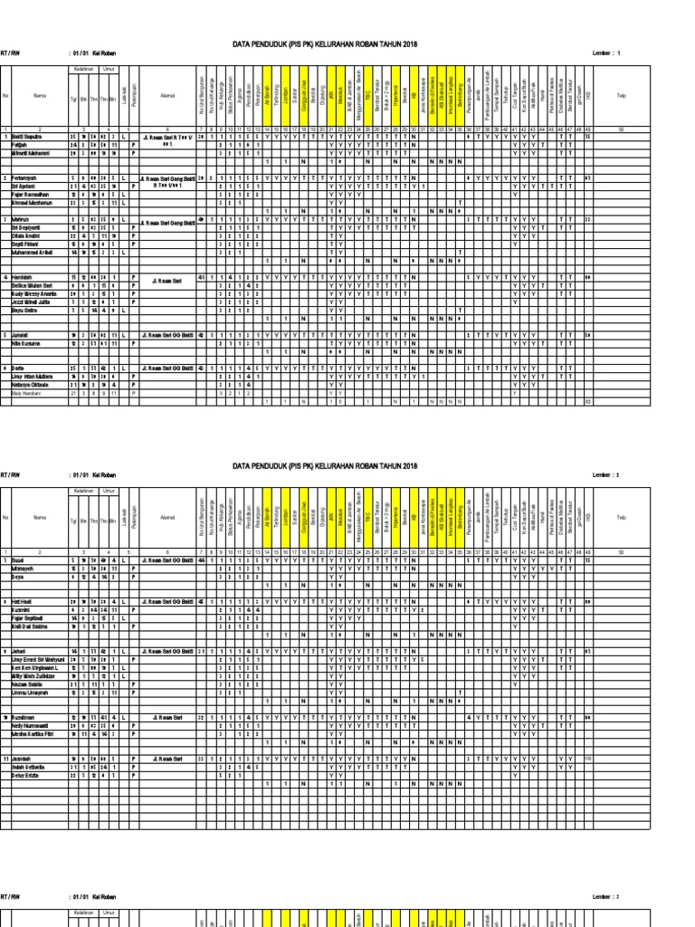 Rt 001 Dan Rt 002 Roban Iola Pdf
