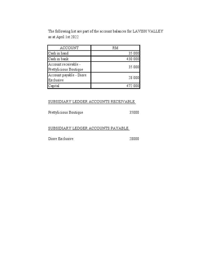 Contoh Tugasan Account | PDF | Debits And Credits | Expense