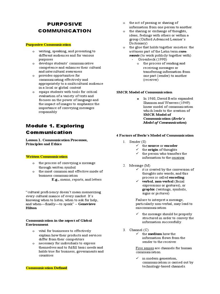 Purposive Communication Midterm Reviewer | PDF | Communication | Nonverbal Communication