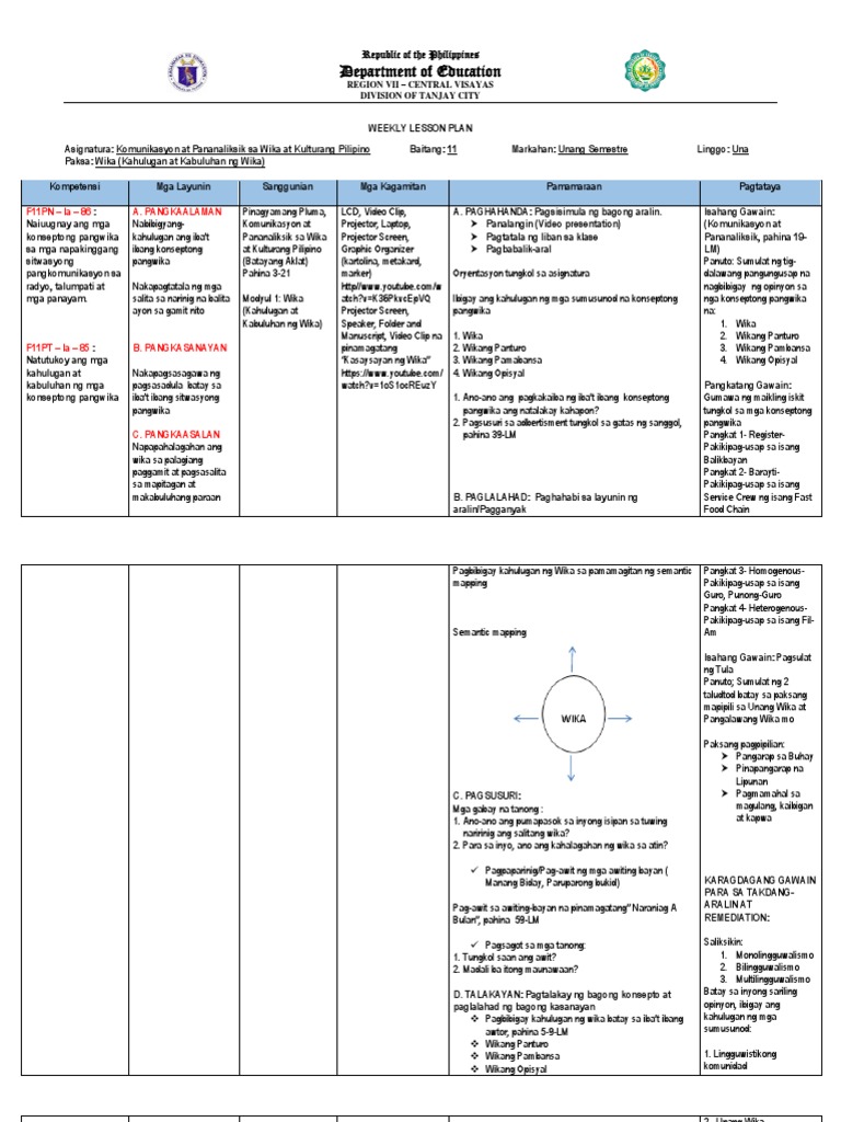 LP Filipino 11 Week 1 | PDF