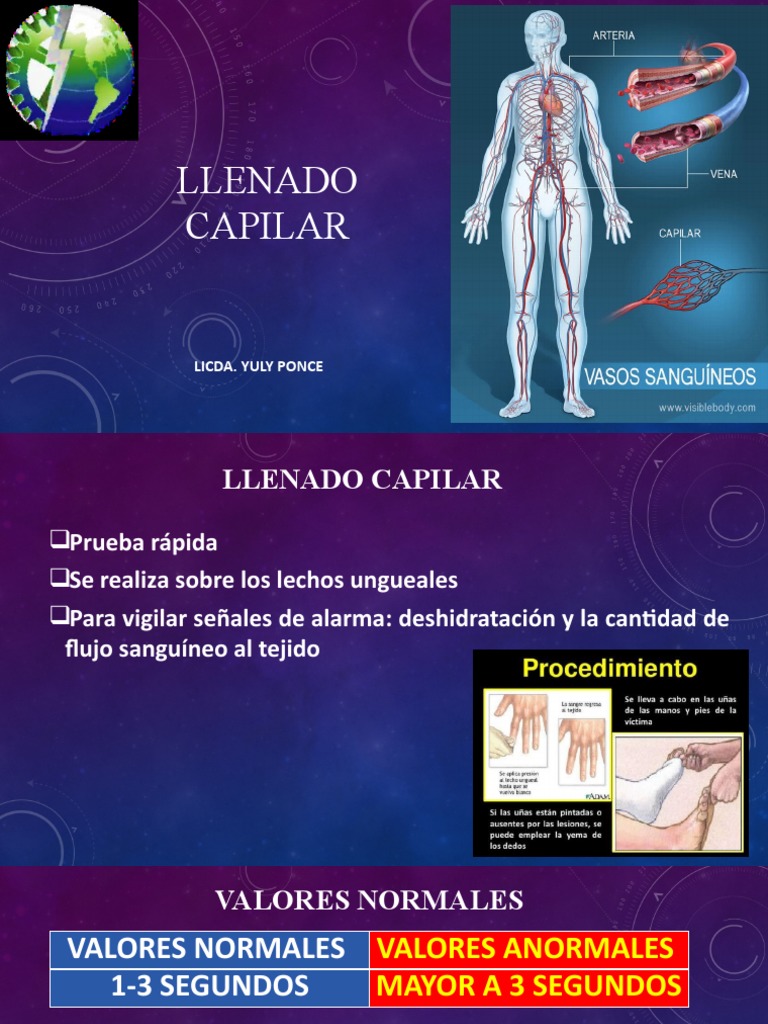 Llenado Capilar | PDF