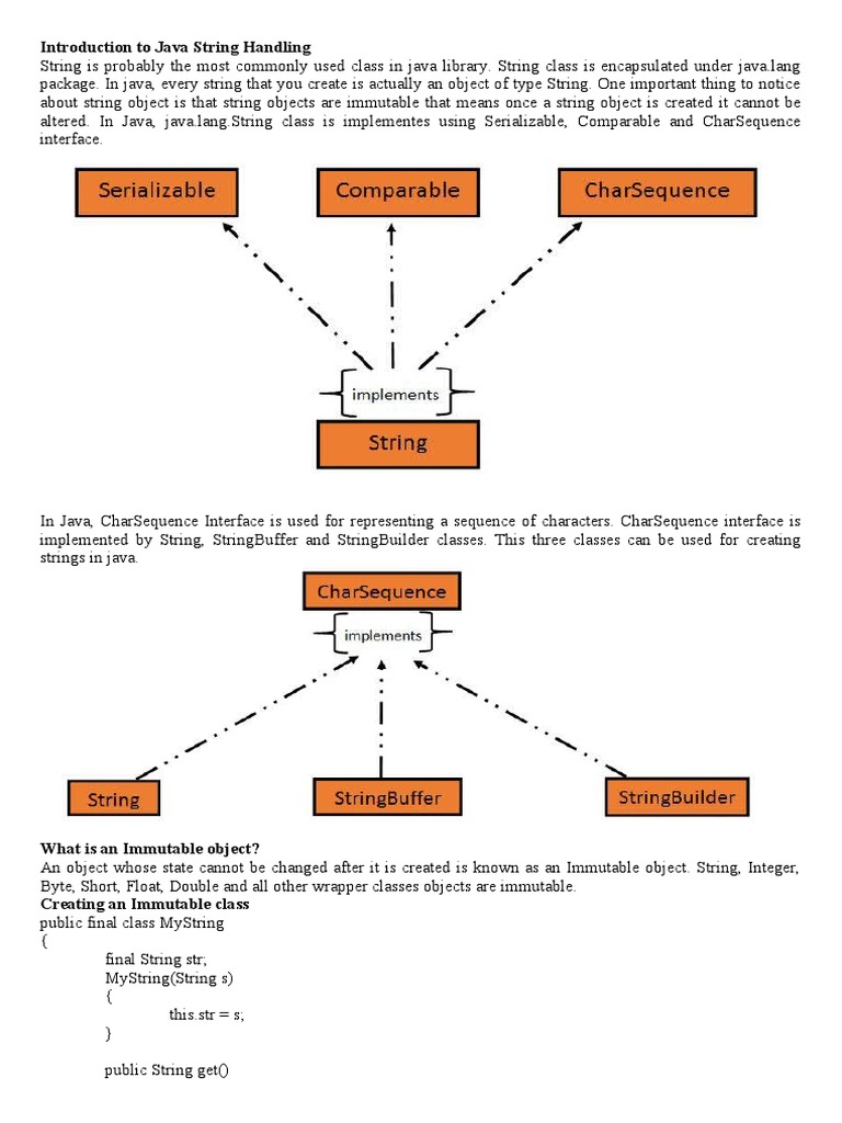 Introduction To Java String Handling - Class - 10 | PDF | String ...