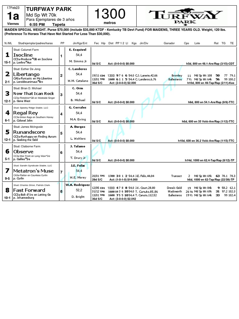 1 - Turfway Park RETROSPECTO | PDF | Thoroughbred Racehorses | American ...