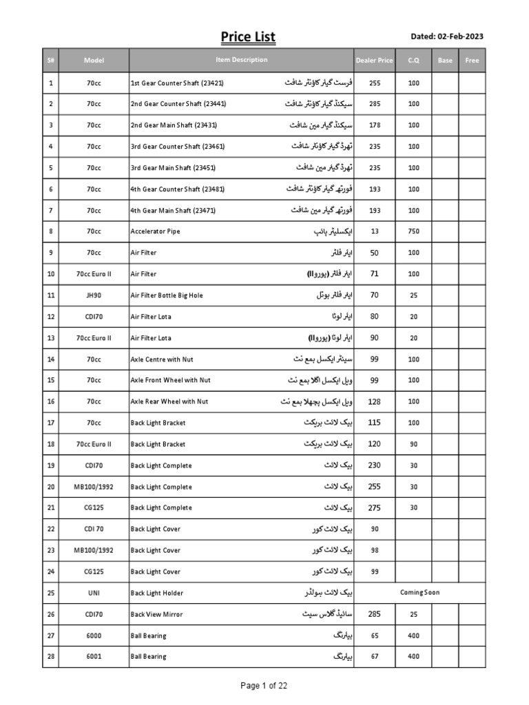 01 - Price List Updated 02-02-2023 | PDF