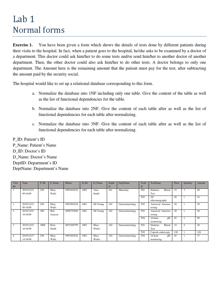 Lab1_FD_Spring2023 | PDF | Computing | Data