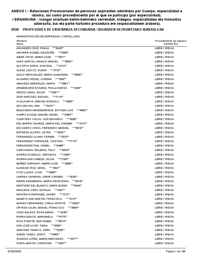 Res 39 23 SSPPD Anexo I Admitidas Esp | PDF | País Vasco (Gran Región ...