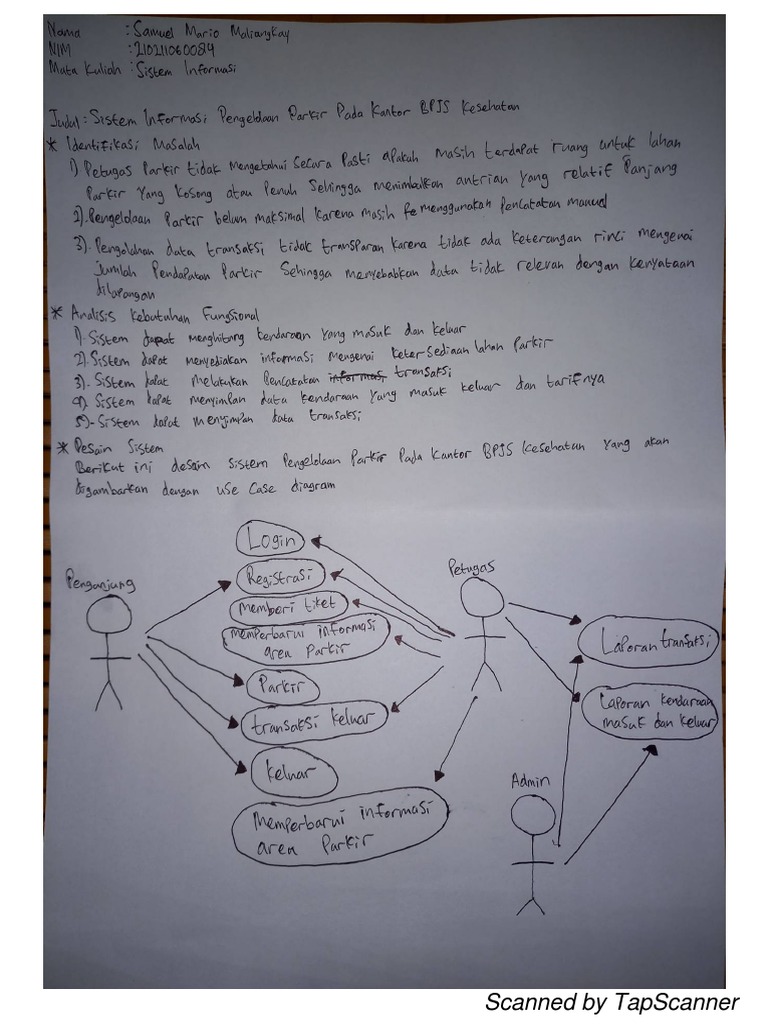 Samuel Mario Maliangkay Uas Tik2011e 2022 Pdf