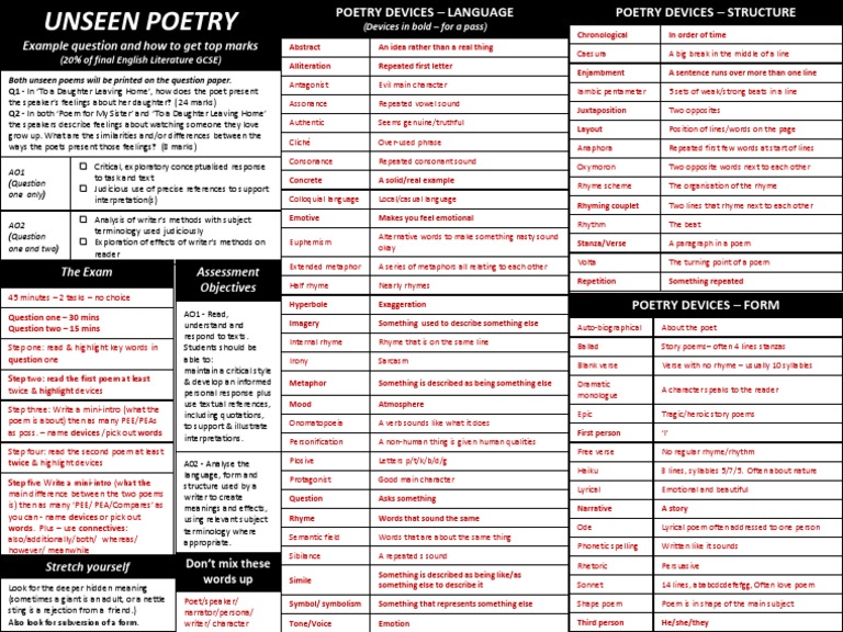 Ko Unseen Poetry WSC | PDF | Poetry | Rhyme