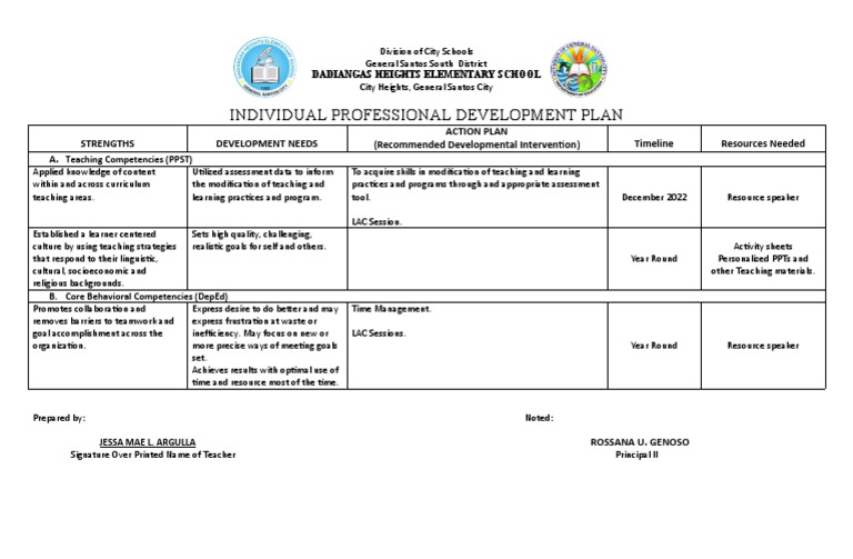 ARGULLA - Professional Development Plan | PDF | Learning | Goal