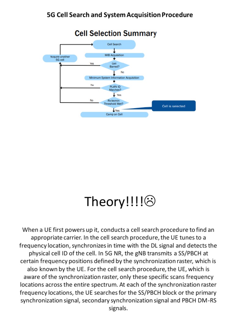 5g Cell Search | PDF | Data Transmission | Computer Networking