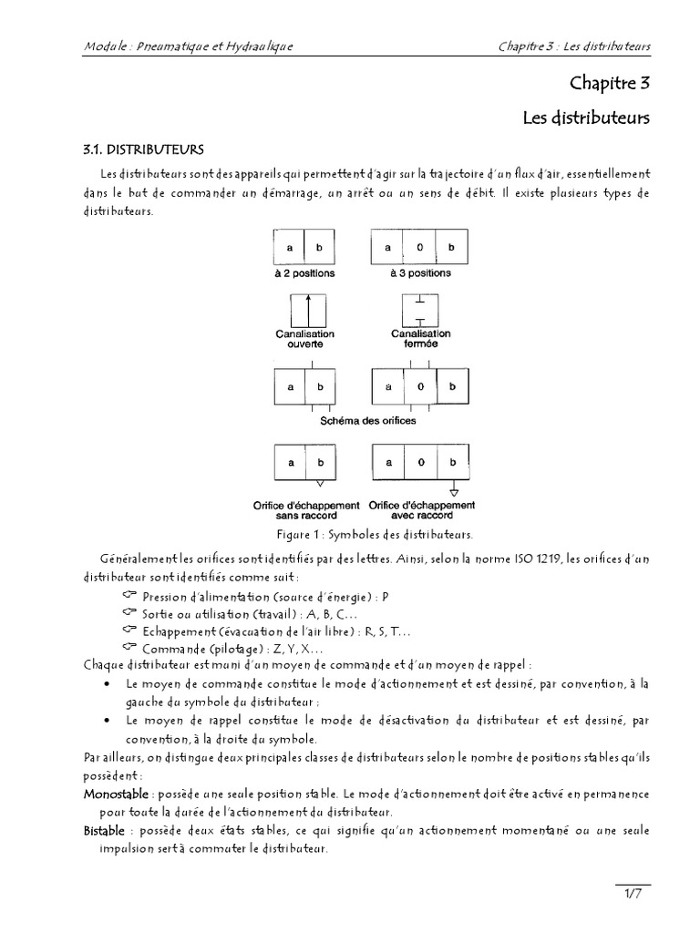 Types de Distributeurs Pneumatiques | PDF | Ingénierie mécanique ...