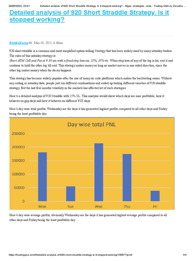 920 Short Straddle Strategy Analysis | PDF | Day Trading | Option (Finance)