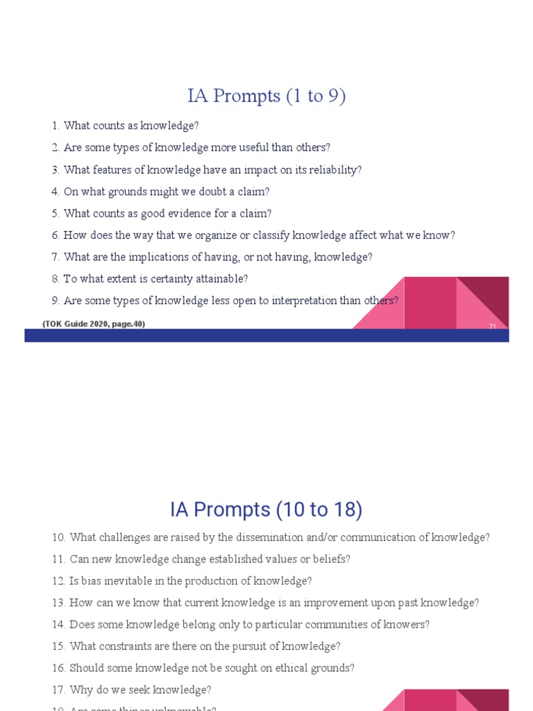 Exploring Fundamental Questions in the Theory of Knowledge: 35 ...