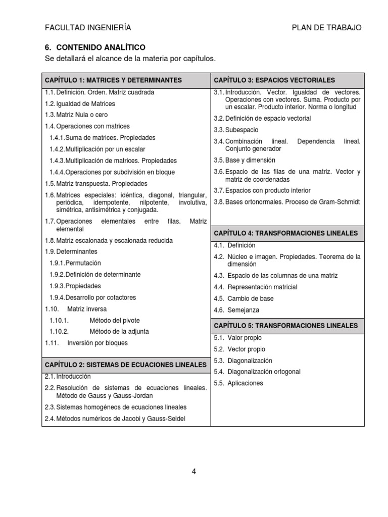 Álgebra Lineal-Matrices, Determinantes, Espacios Vectoriales y ...