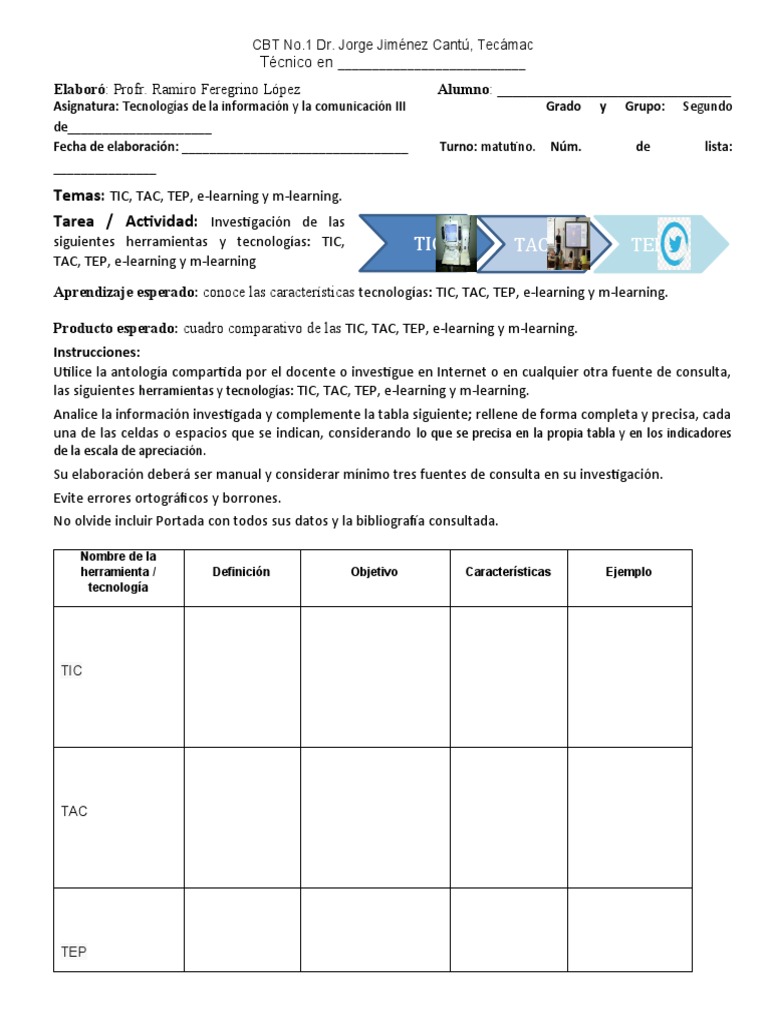 Cuadro Comparativo Escala Valoracion TIC TAC TEP Elearning Sept-1 | PDF | Tecnología de ...