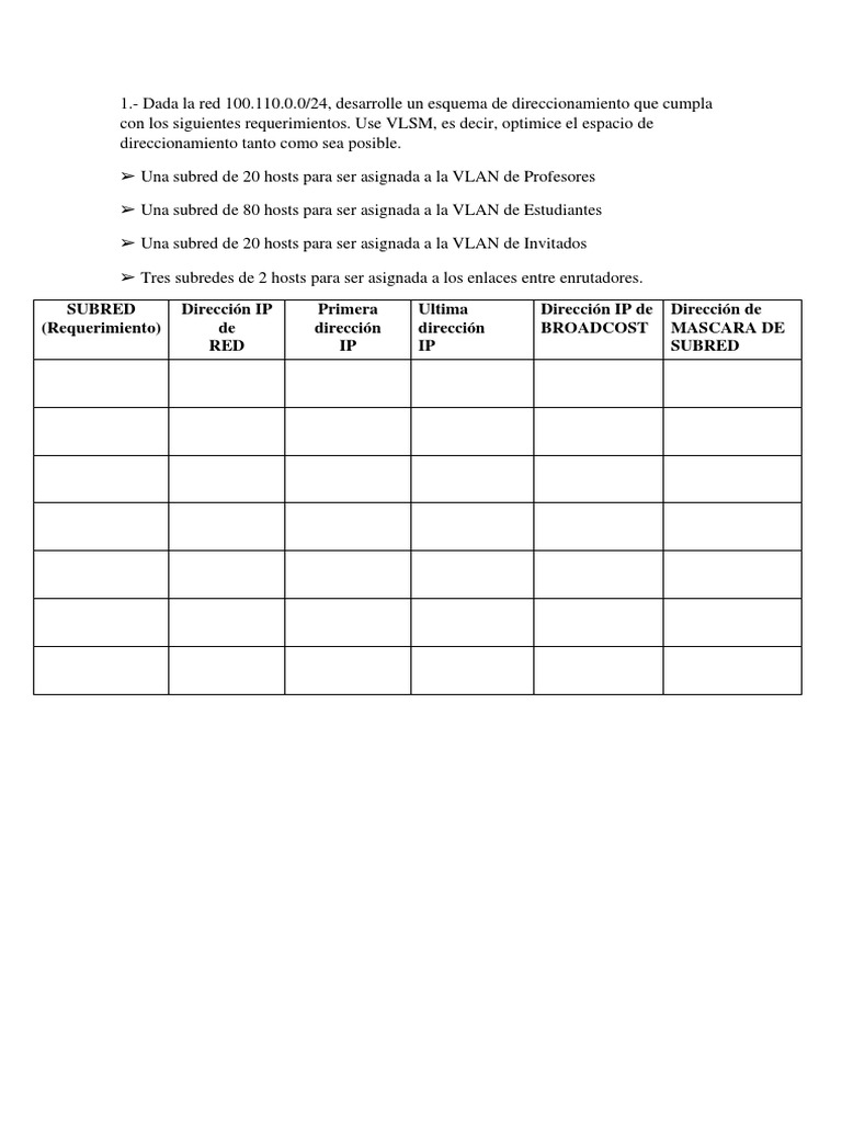 Plantillas VLSM | PDF | Dirección IP | Enrutamiento