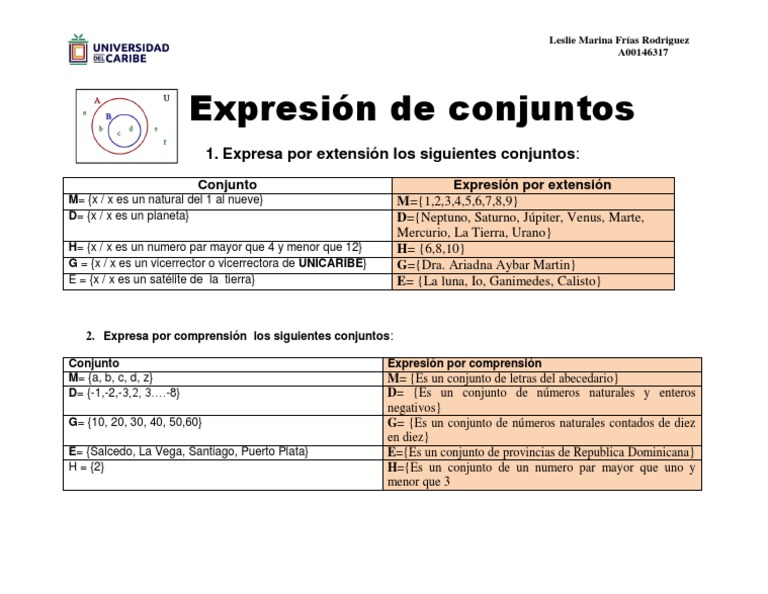 Unidad+2 +actividad+1 +Expresiones+de+Conjuntos | PDF