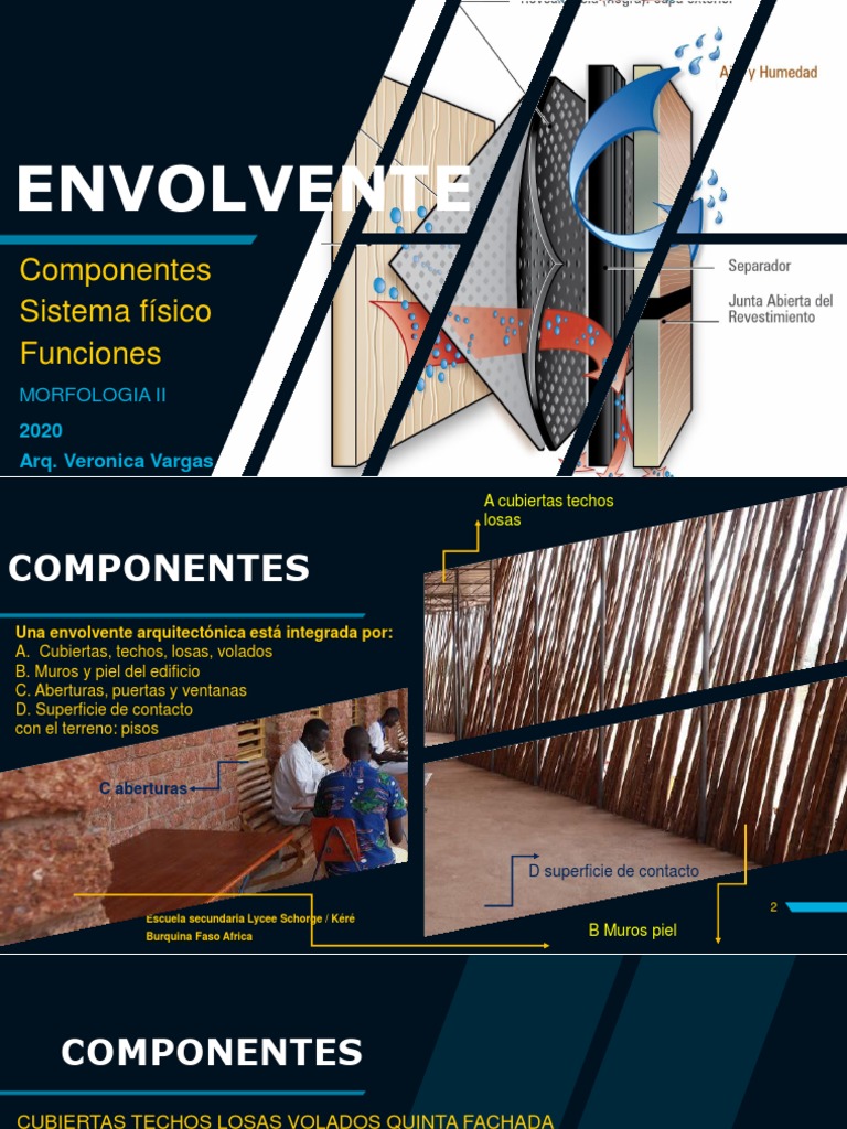 Envolvente 2020 | PDF | Ventana | Ingeniería de Edificación