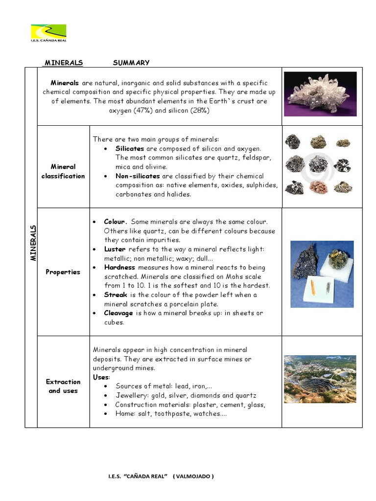 Minerals Summery and Activities | PDF | Minerals | Rock (Geology)