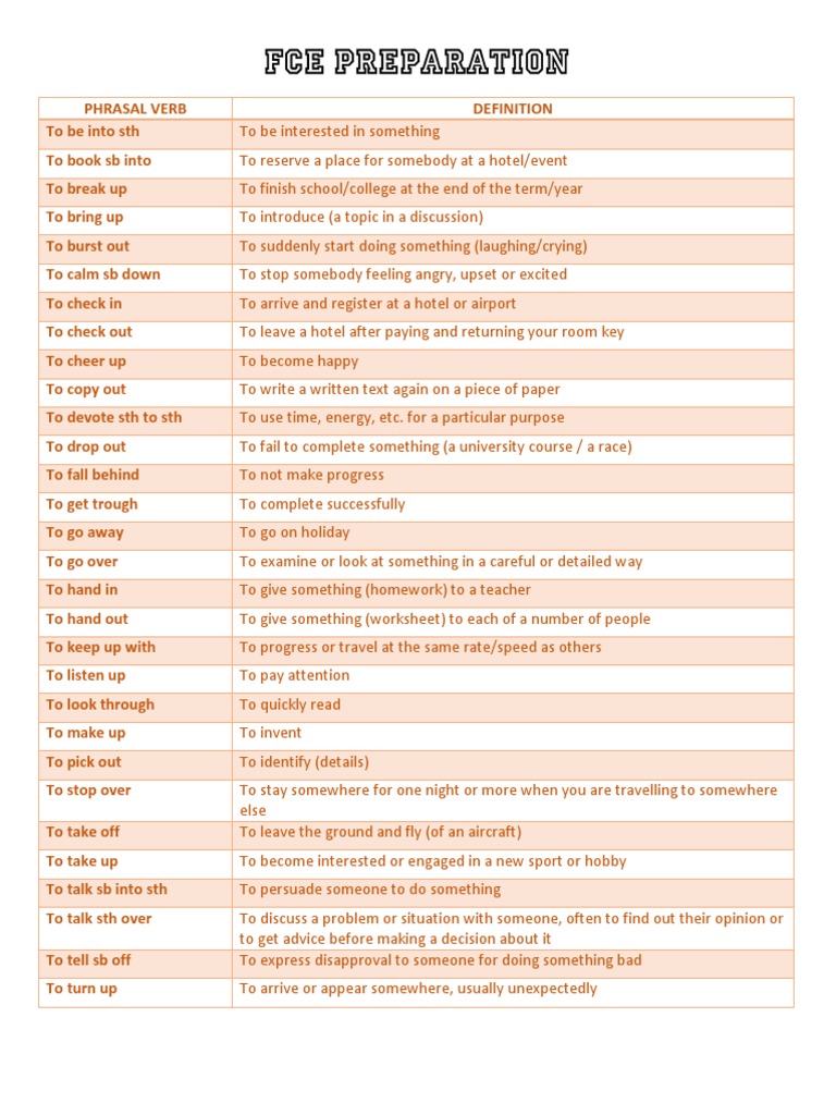 Phrasal Verbs - HW | PDF