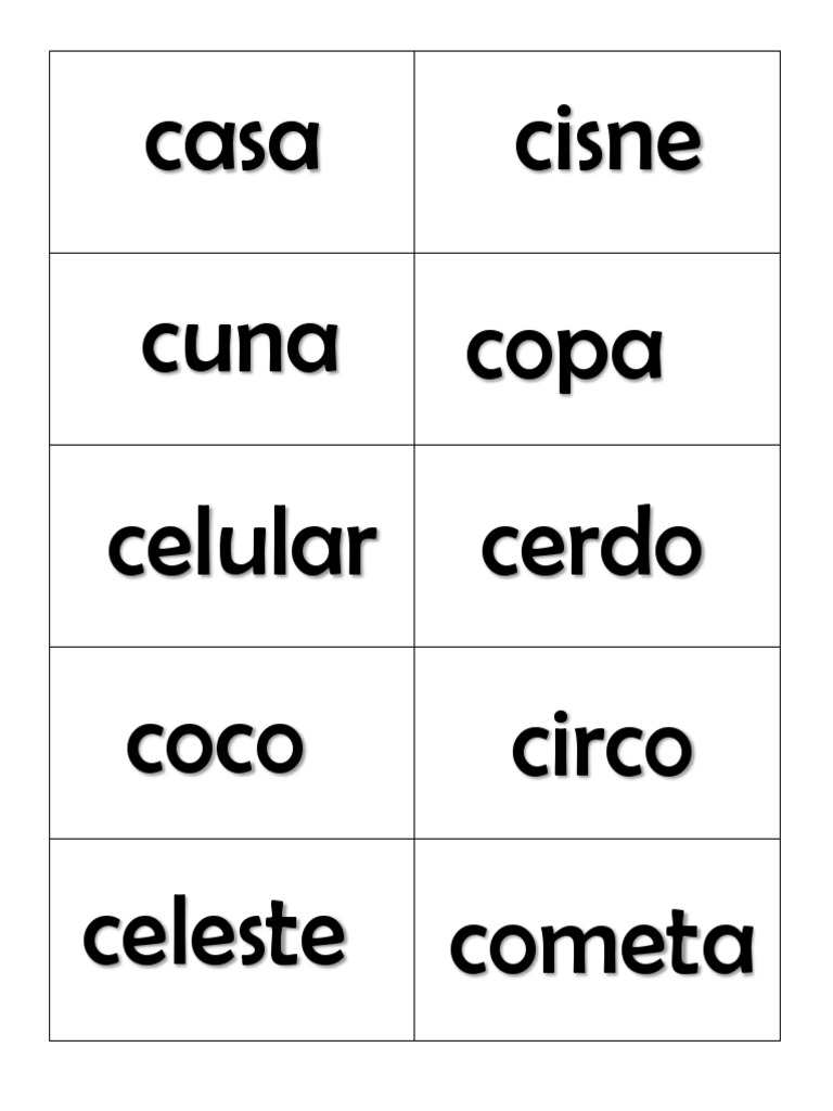 RECORTABLES LETRA C Aprende Con Camilita | PDF