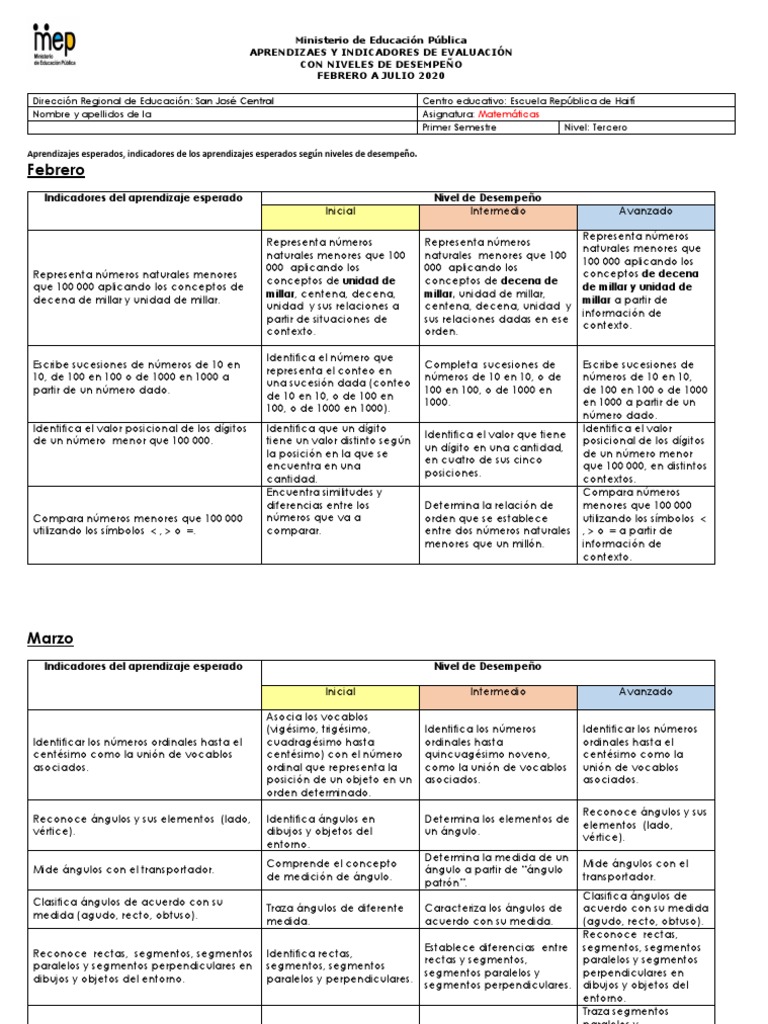 Tercero - Mate | PDF | Multiplicación | Ángulo