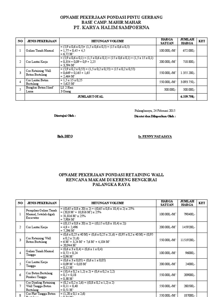 Opname Pekerjaan Pondasi Gerbang | PDF