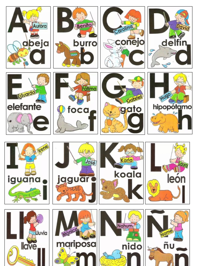 Tarjetas Abc 1 | PDF