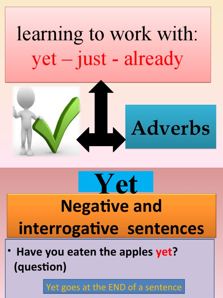Present Perfect - Yet, Just, Already | PDF