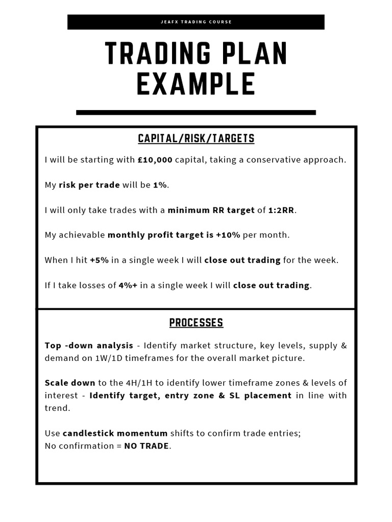Trading Plan Example | PDF
