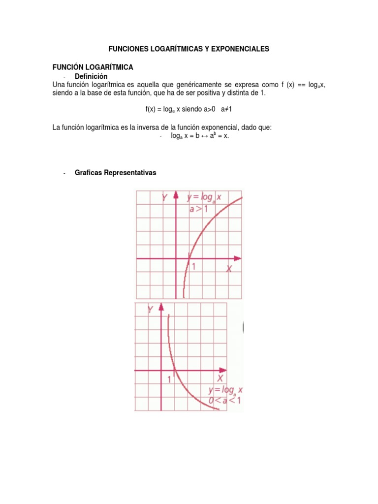 Funciones Logarítmicas y Exponenciales | PDF | Función (Matemáticas ...