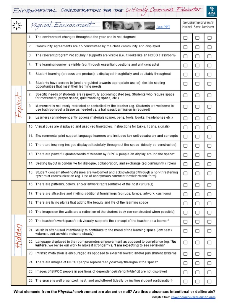 Classroom Learning Environment Checklist Including Cce | Download Free ...