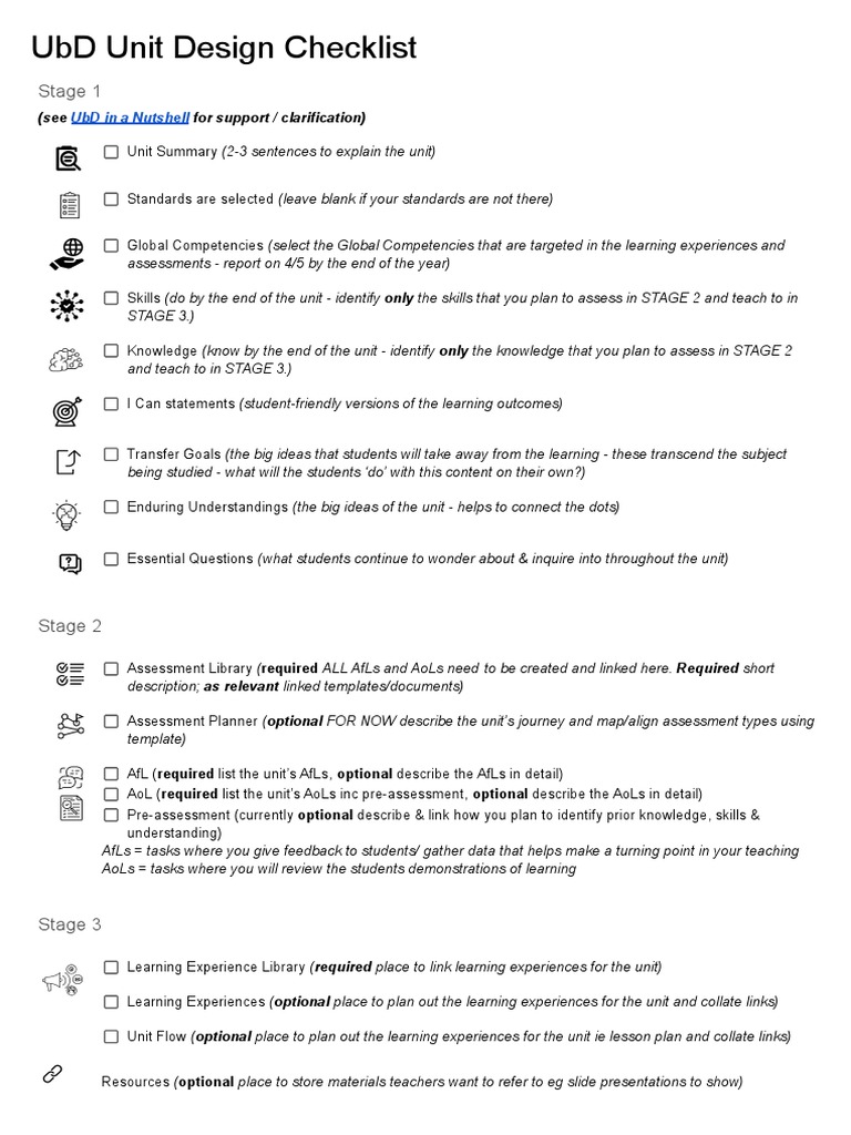 Ubd Unit Design Checklist | PDF | Learning | Cognitive Psychology