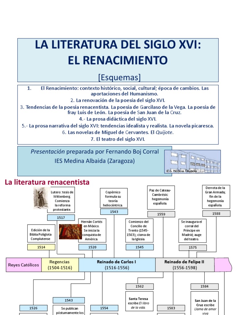 Literatura Del Renacimiento | PDF | Don Quijote | Novelas