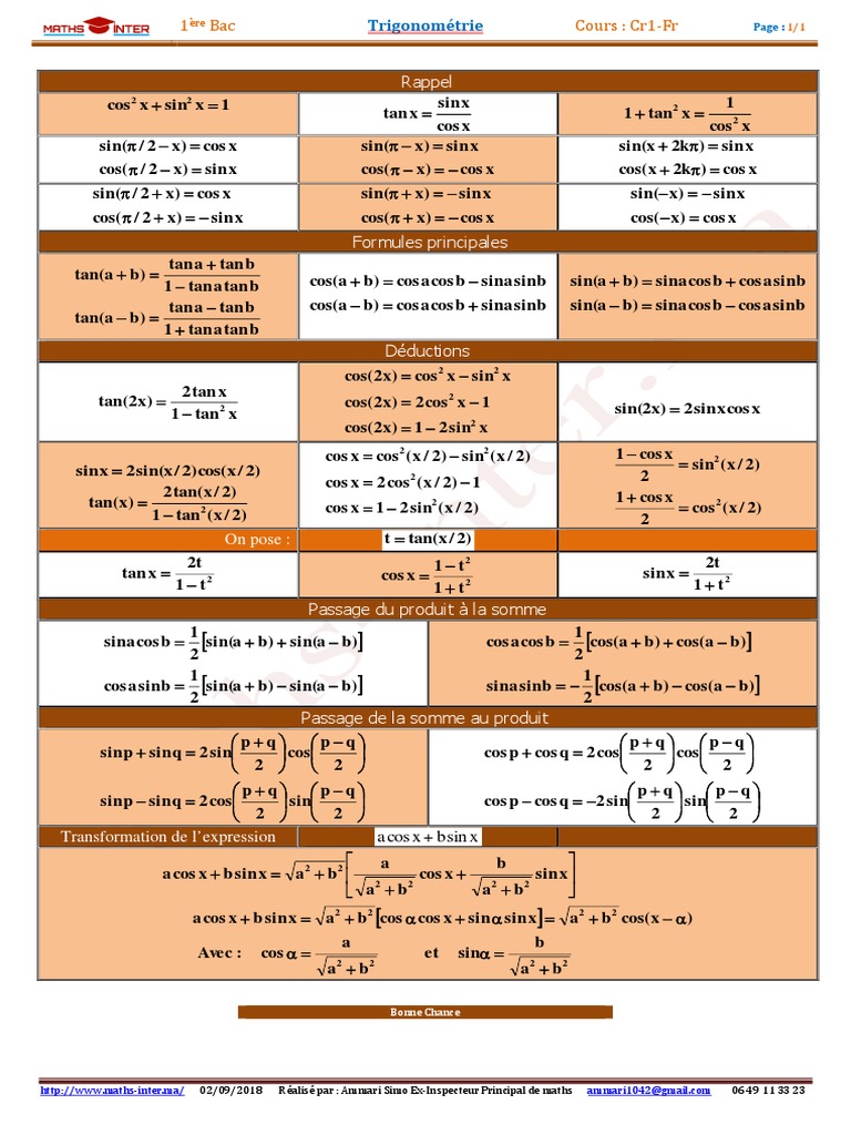 Formules de Trigonométrie Essentielles | PDF