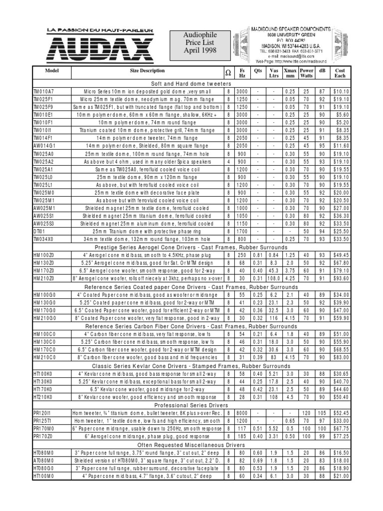 Audax | PDF | Electrical Engineering | Computer Engineering
