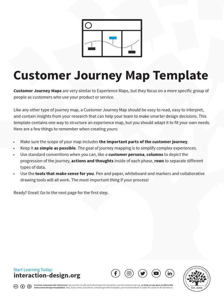 Customer Journey Map | PDF | Customer Experience | Quantitative Research
