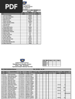 Autorizimi Bunjaku | PDF