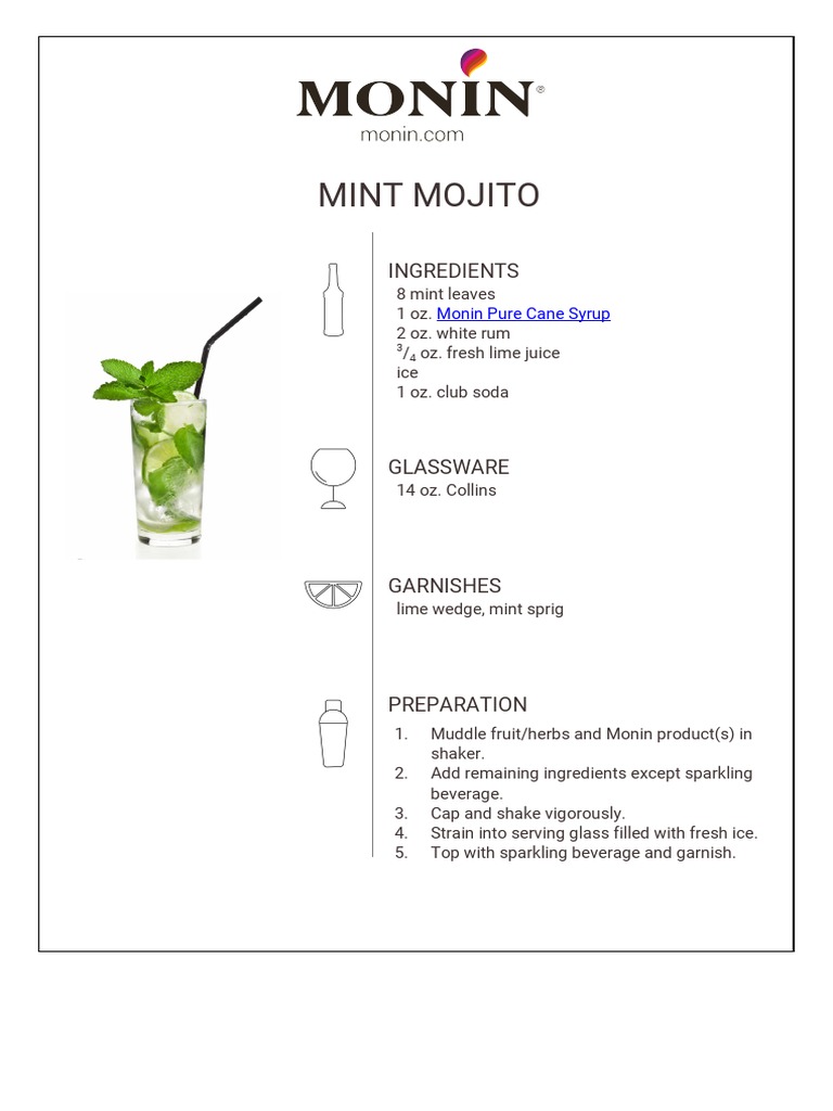 Monin Recipe Mint Mojito Us | PDF