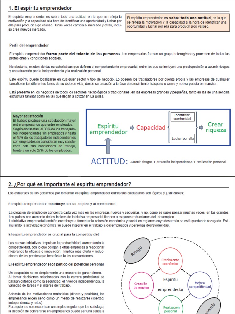 1 2 El Espíritu Emprendedor Pdf